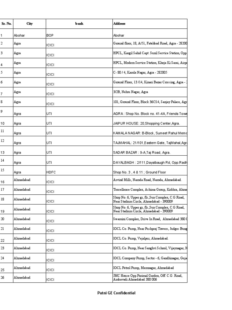 India ATM List (1) | PDF | Companies | Economy Of India