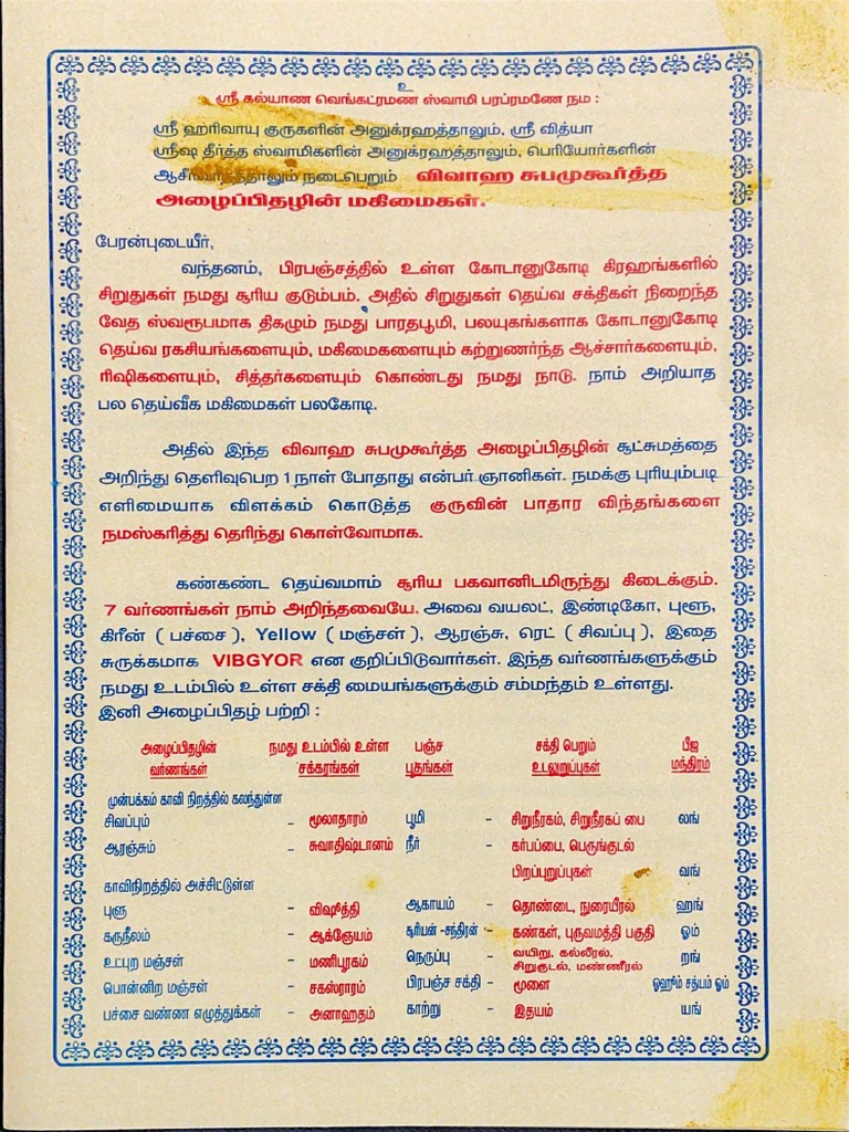 Srinivasa Kalyanam | PDF