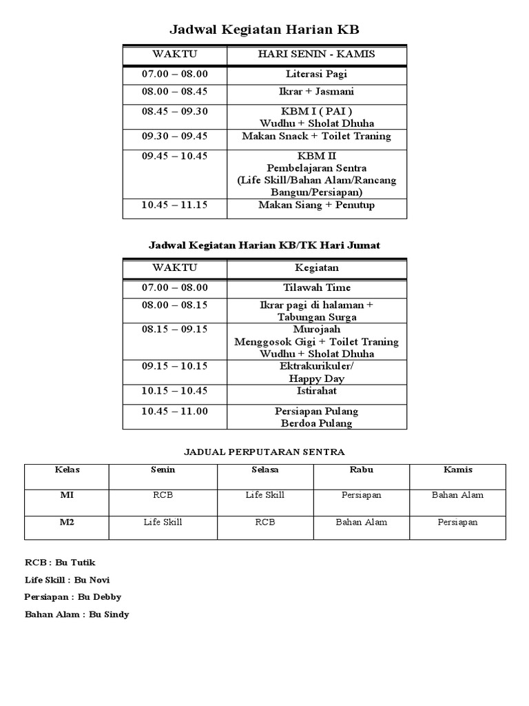 Jadwal Kegiatan Harian KB | PDF