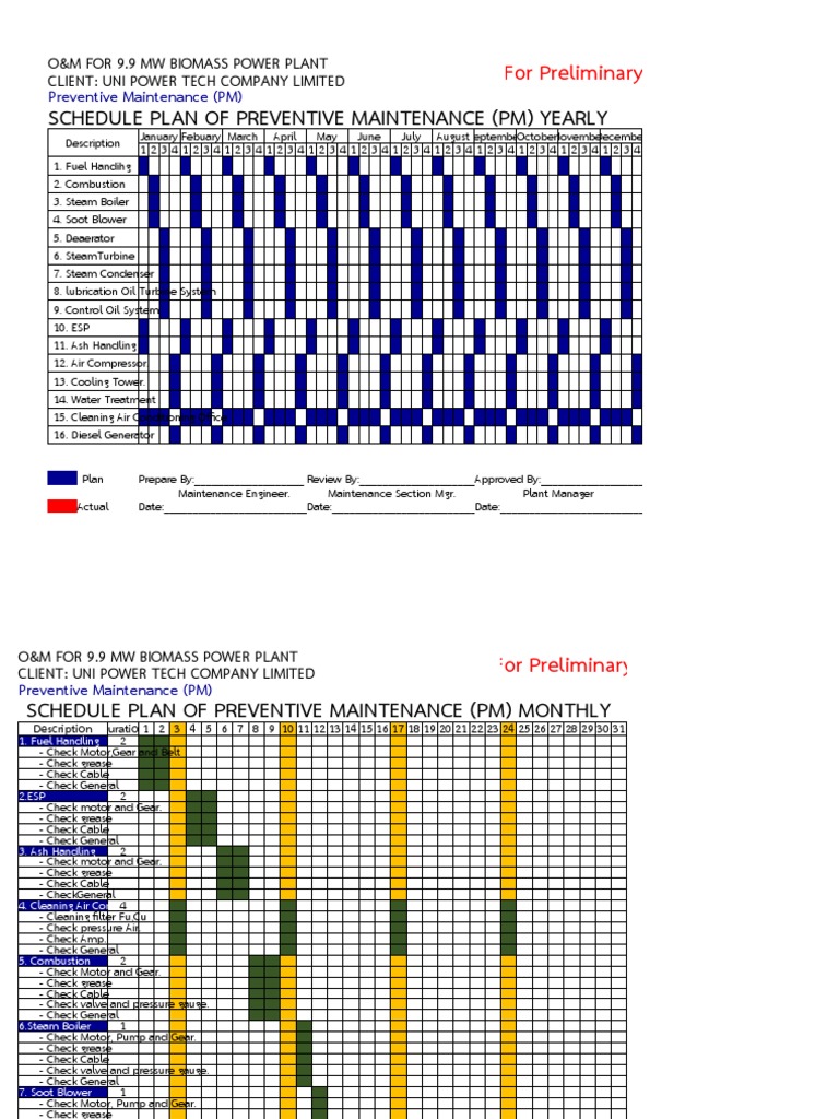 Maintenance Plan | PDF | Engines | Power Station