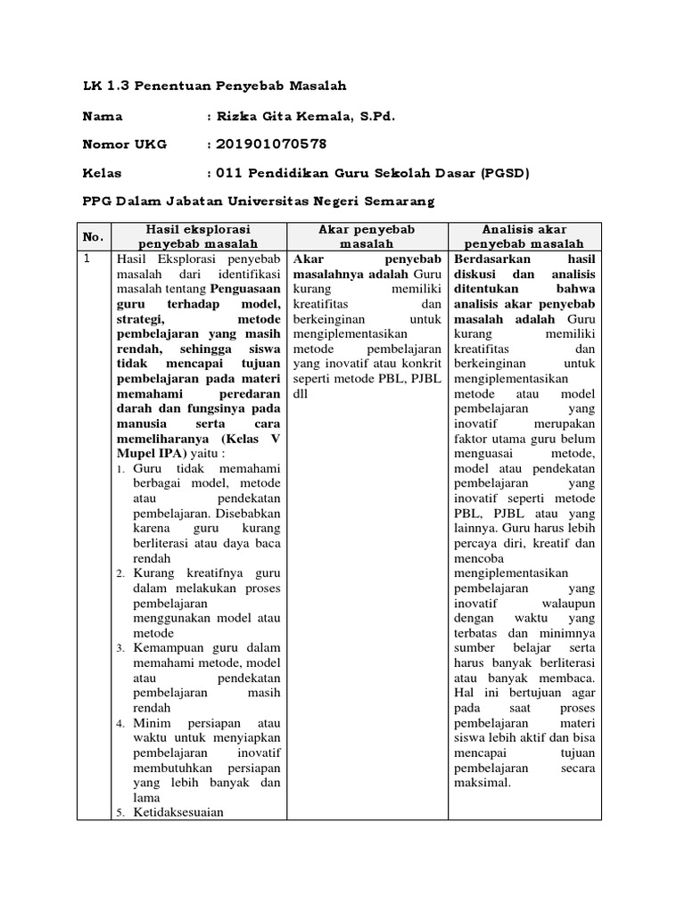 LK 1.3 Penentuan Penyebab Masalah | PDF