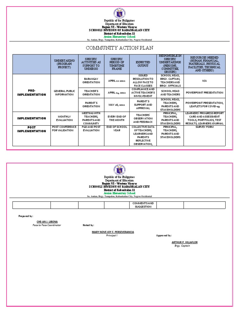 Community Action Plan | PDF | Learning