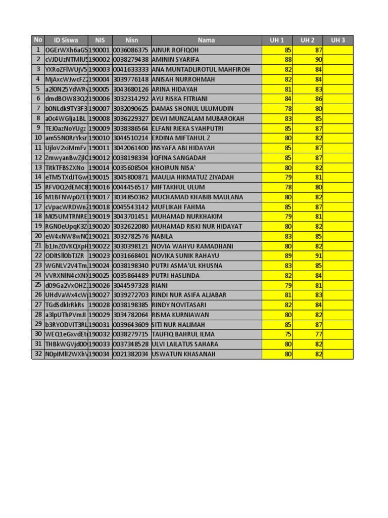 Nilai Rdm Fiqih Kelas 12 Pdf