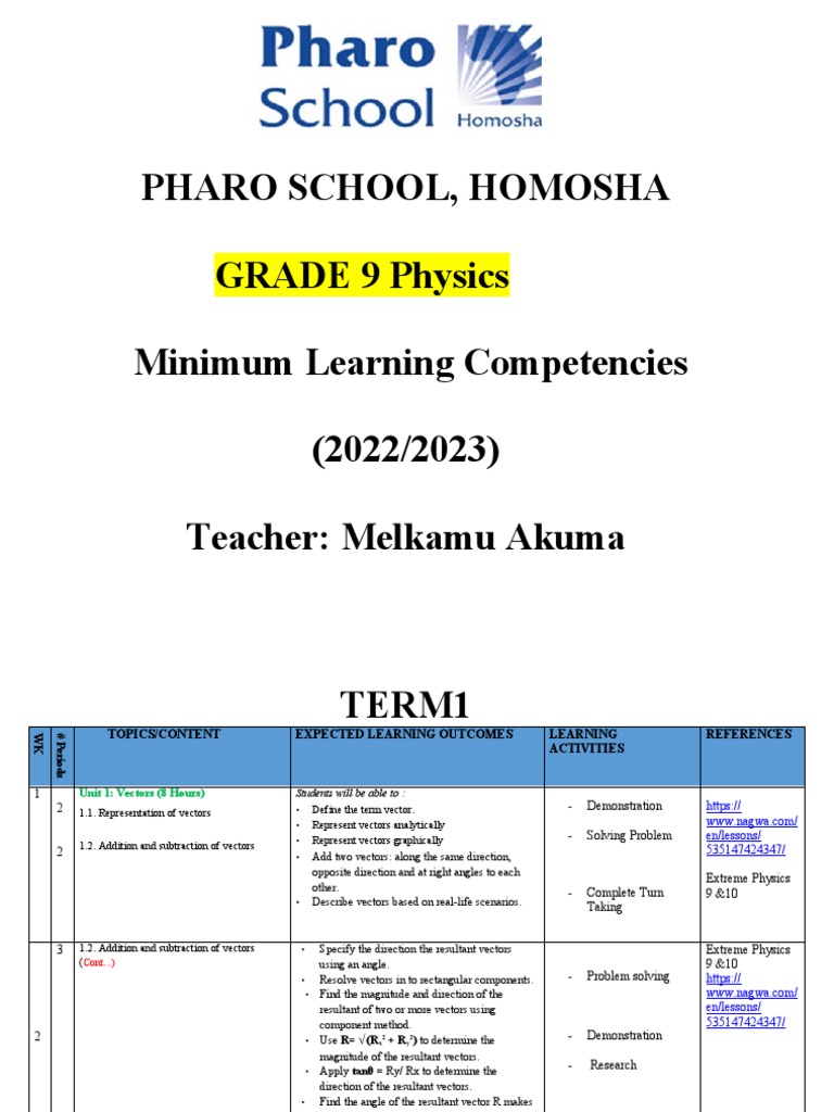 PHARO SCHOOL GRADE 9 PHYSICS MLCs | PDF | Force | Velocity