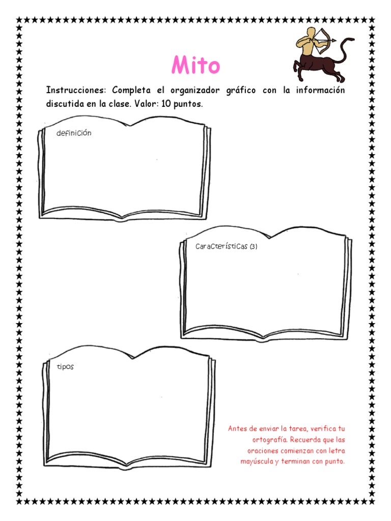 Organizador gráfico - Mito | PDF