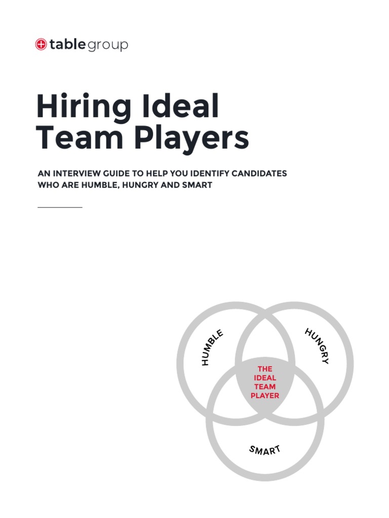 Ideal Team Player Hiring Guide | PDF | Empathy | Psychology Ideal Team Player Hiring Guide | PDF | Empathy | Psychology