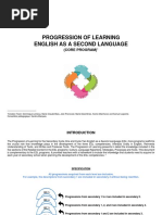 RPL 4 - Learner - S Checklist of Competencies (JHS) | PDF | Sermon ...