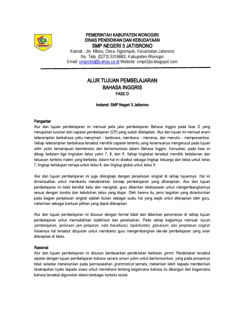 Atp BHS Inggris Kelas 7 | PDF