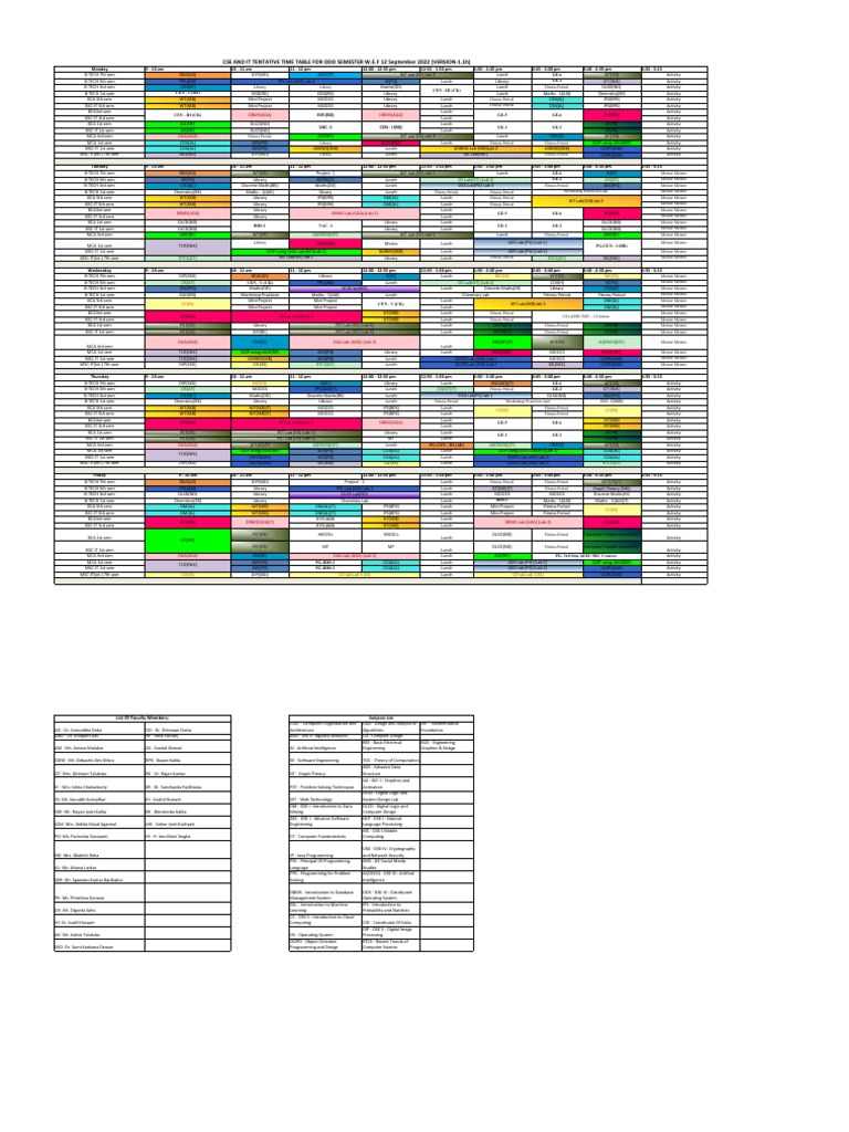 Timetable (Version1 1h) | PDF | Artificial Intelligence | Intelligence ...