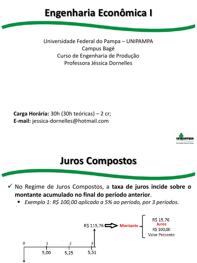 Juros e Descontos Compostos: Exemplos Práticos | PDF | Desconto | Juros
