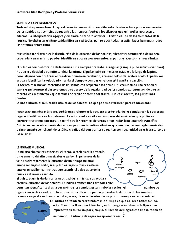 Elementos Del Ritmo | PDF | Ritmo | Clave