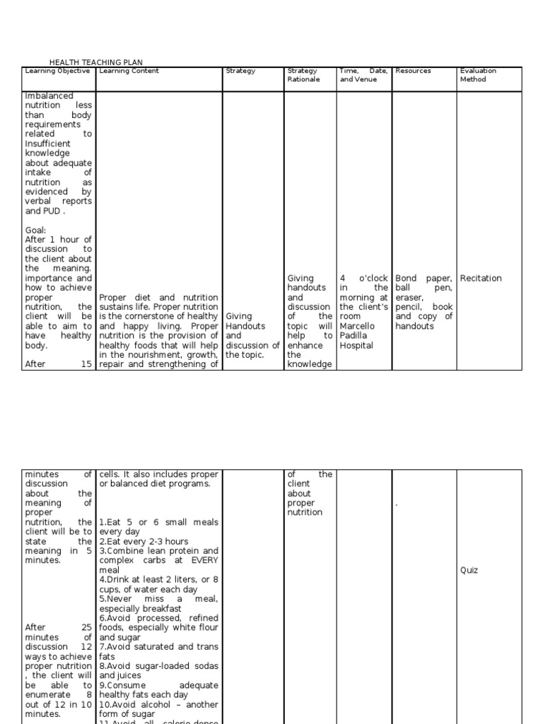 Nutrition Education Plan for Clients | PDF | Fat | Sugar