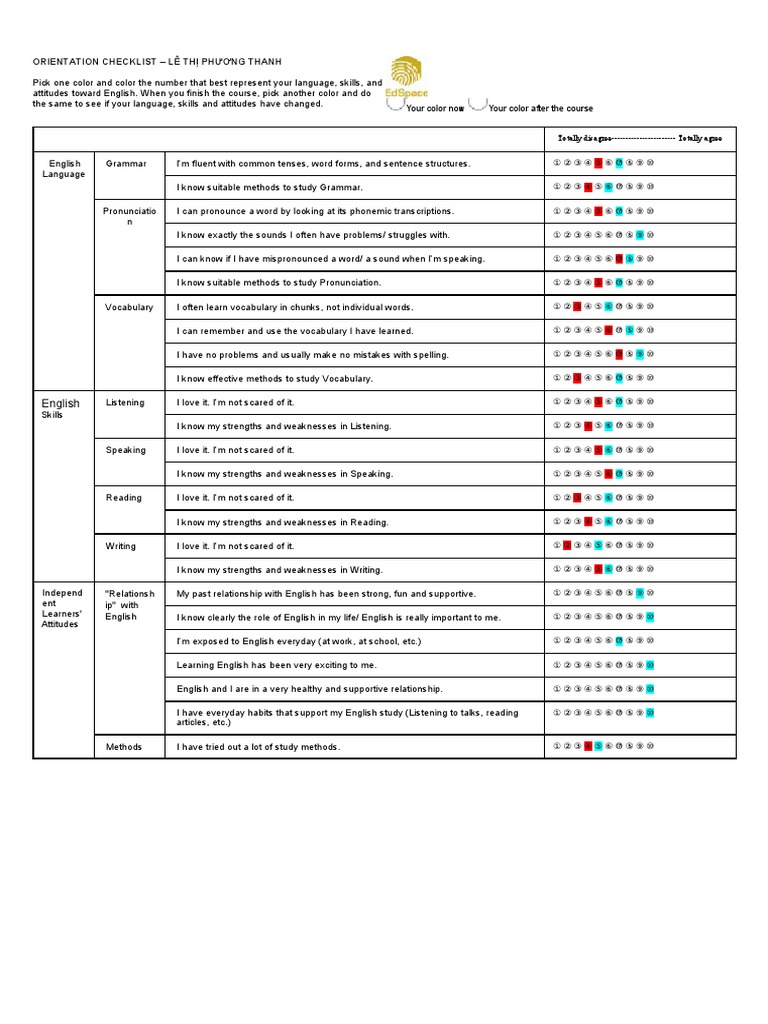 Thanh's Orientation Checklist - Induction Week | PDF | English Language | Vocabulary