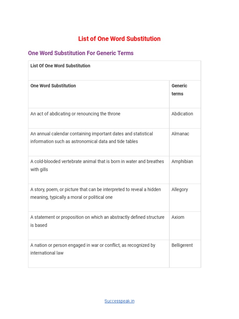 One Word Substitution (EE) | PDF | Government | Bonsai