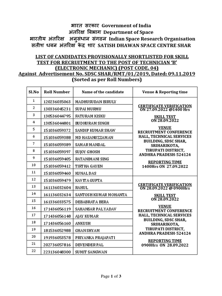 Electronic Mechanic Result (Post Code - 04) | PDF