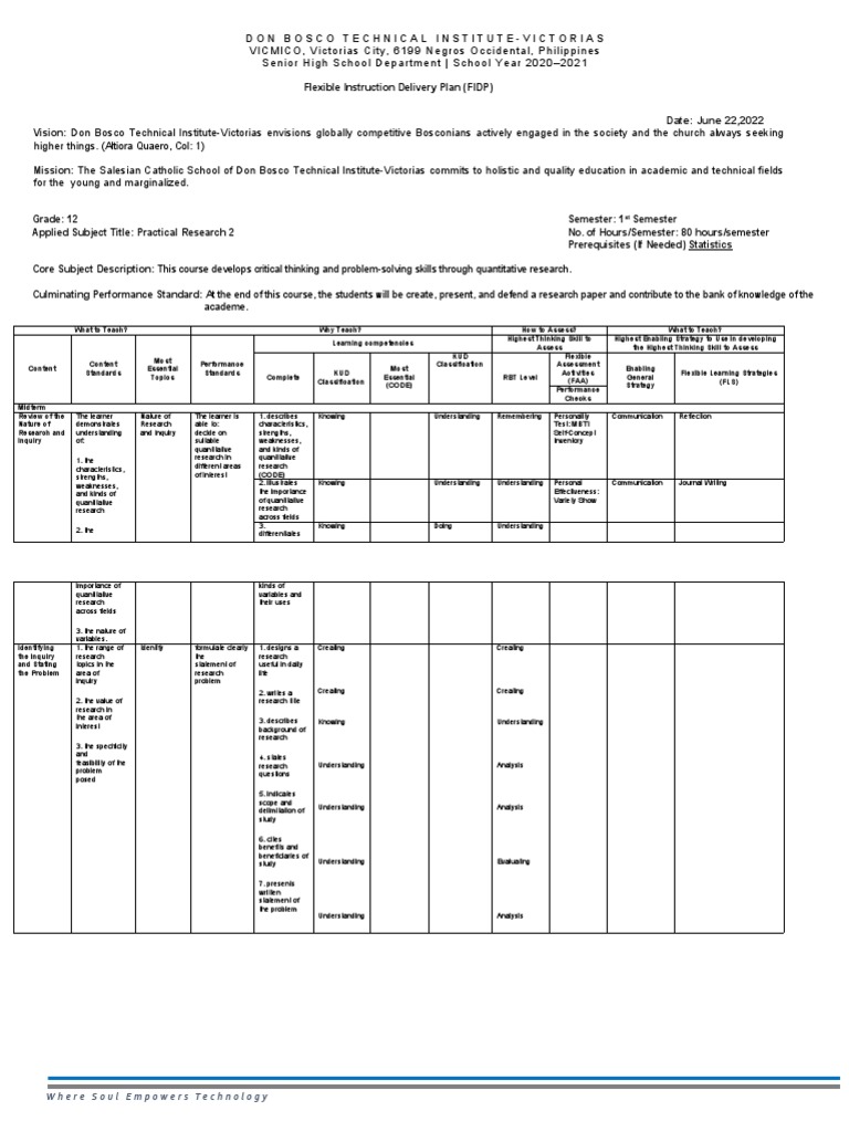 Fidp Prac Res 2 | PDF | Cognition | Learning