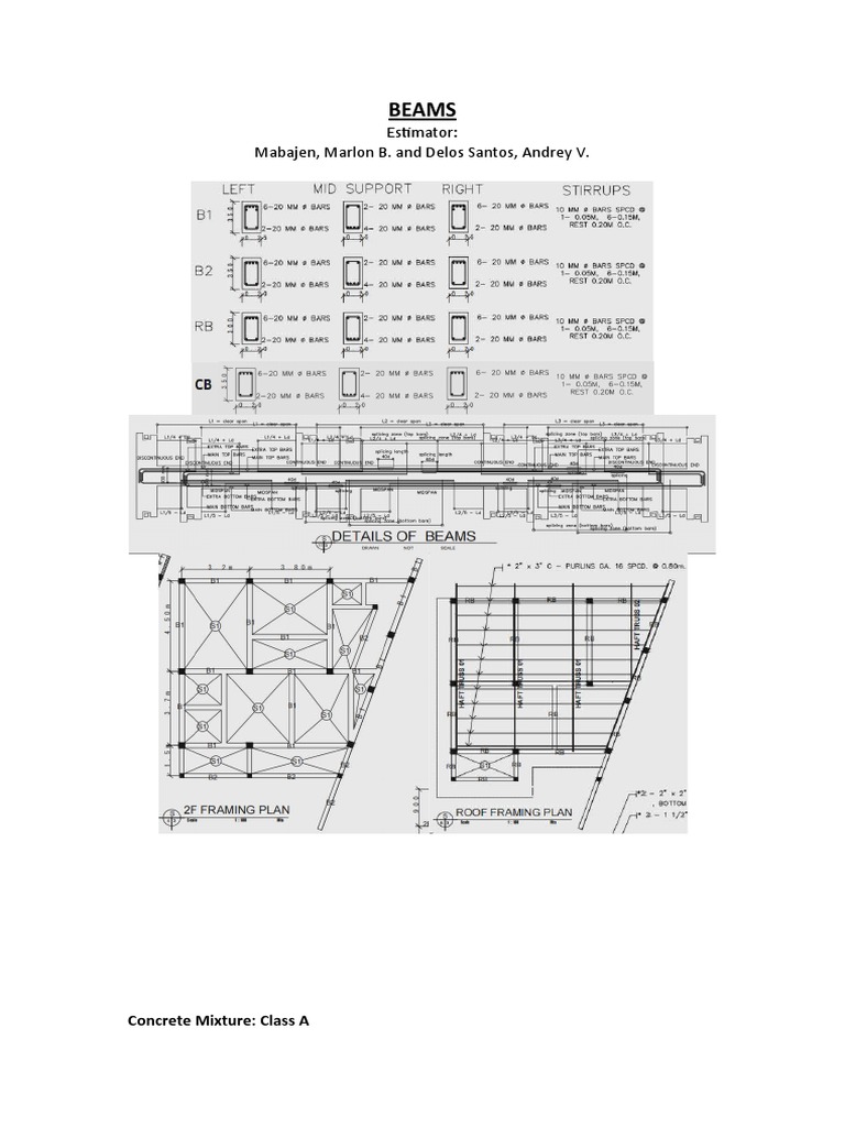 Beam | PDF | Beam (Structure) | Building