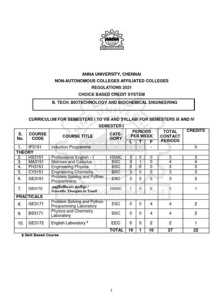 B.tech. BBE R21 Padeepz App | PDF | Biotechnology | Engineering