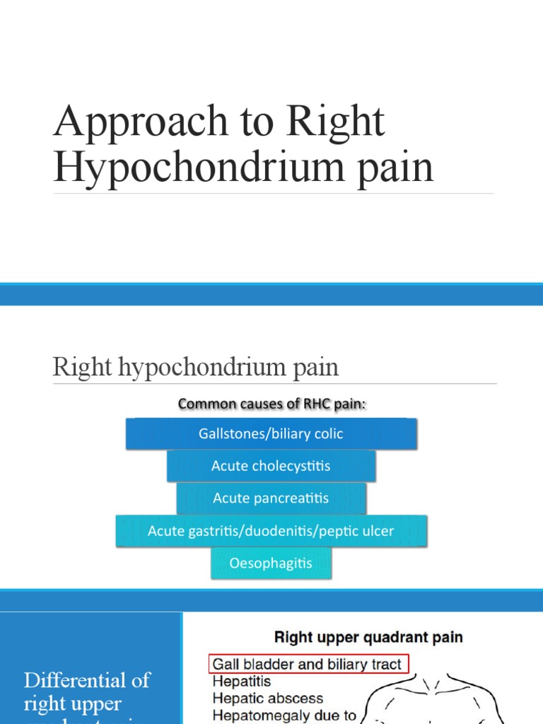 Approach To Right Hypochondrium Pain | PDF | Gallbladder | Bile