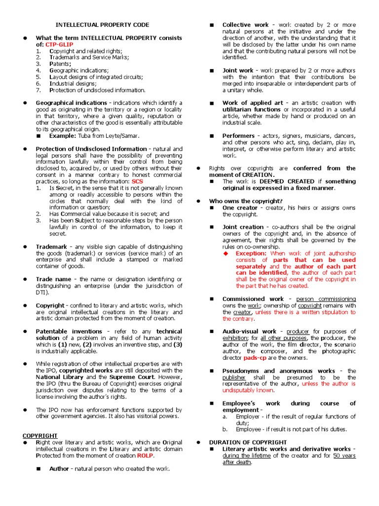 Intellectual Property Code | PDF | Patent | Trademark