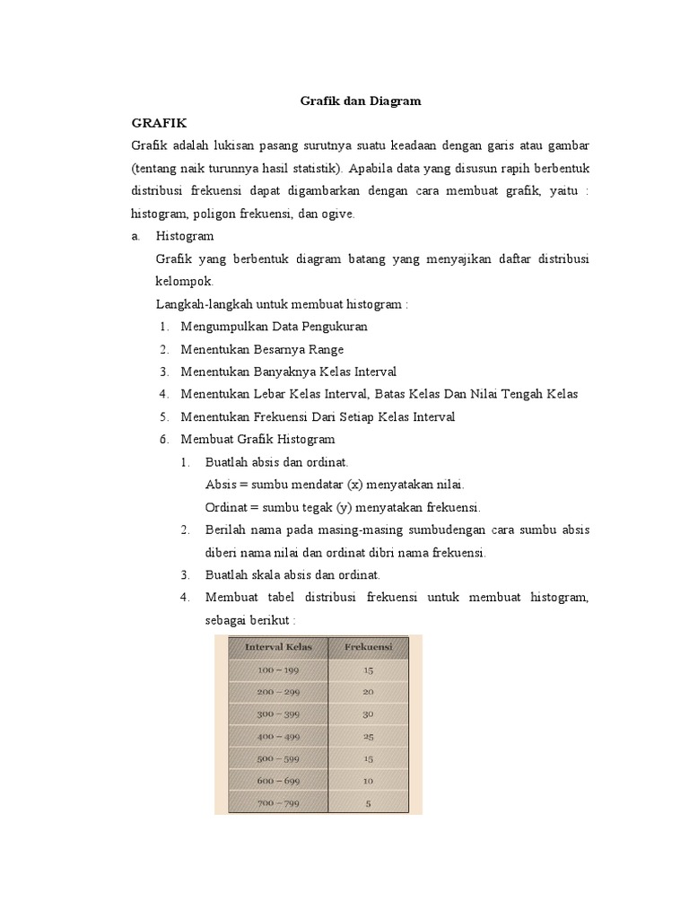 Statistika Dasar | PDF