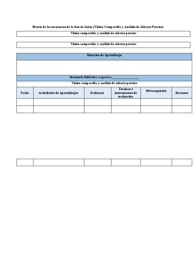 Matriz de Las Secuencias de La Fase de Inicio | PDF