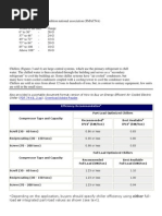 180144A Flow Unit Conversion Chart | PDF | Pounds Per Square Inch ...