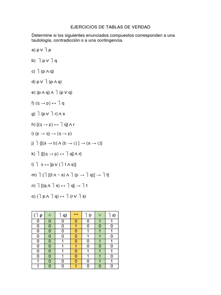 Ejercicios de Tablas de Verdad | PDF