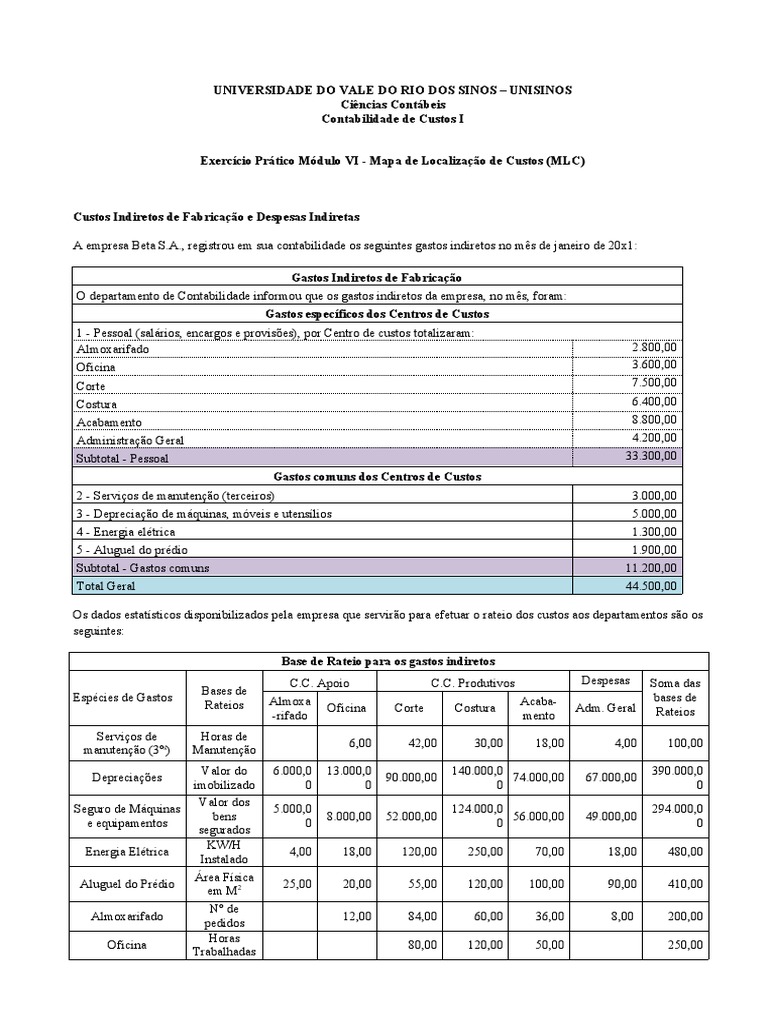 Exercicio Pratico Modulo VI Mapa Localizacao Custos | PDF | Despesa ...