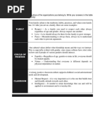 Rdneb 12-Point Ethical Values Per Month | PDF