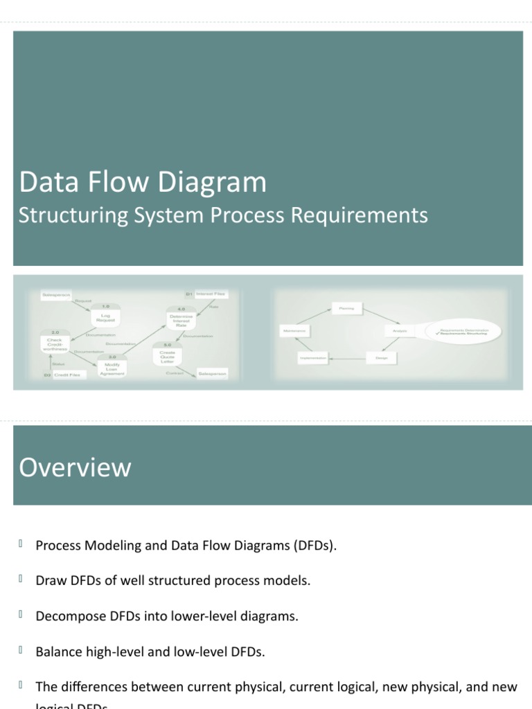 Lab 5 | PDF | Computer Data | Information Technology