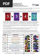 UNO Infinity Game Rules Guide | PDF | Card Games | Consumer Goods
