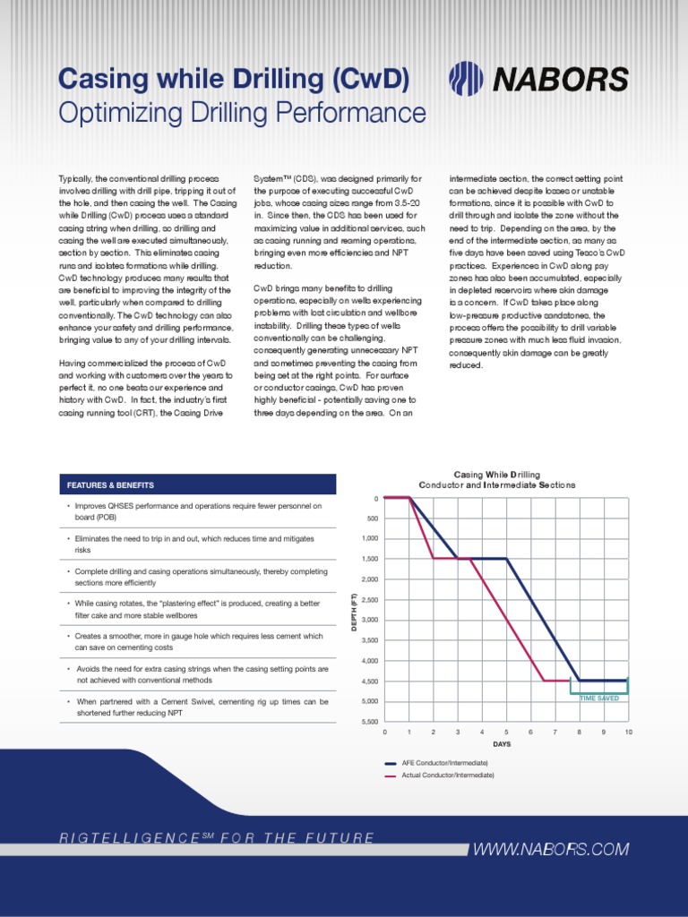 Optimizing Drilling Performance Casing While Drilling Cwd Pdf