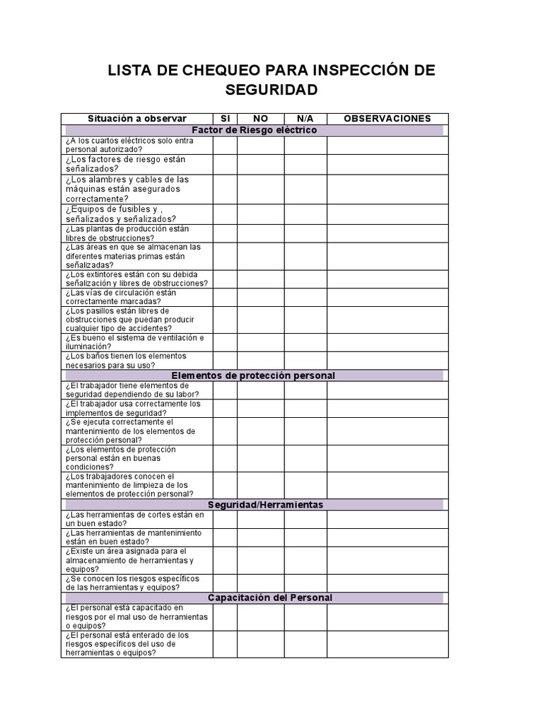 Lista de Chequeo | PDF