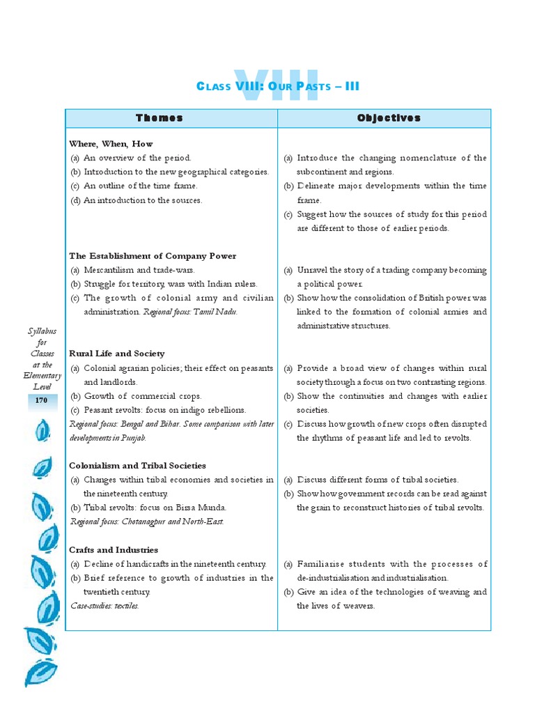 NCERT Syllabus For Class 8 Social Science History | PDF | Society ...