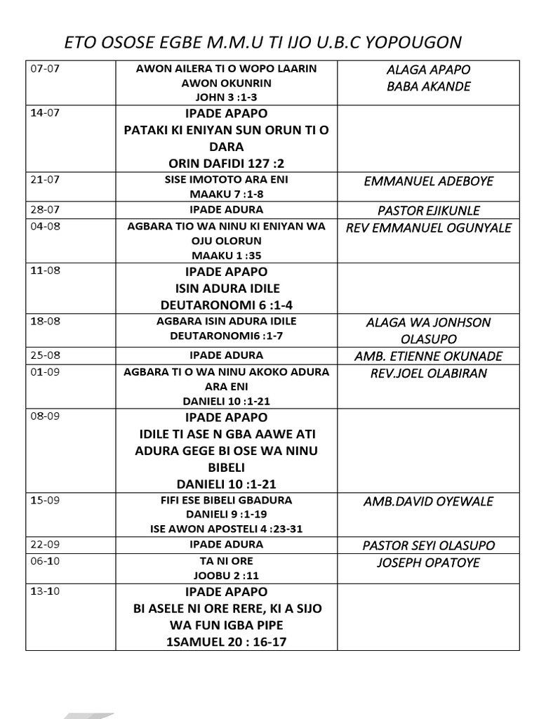 Eto Osose Egbe M.M.U Ti Ijo U.B.C Yopougon: Alaga Apapo Baba Akande | PDF