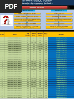 Advanced CQB Guide | PDF | Stairs | Warfare