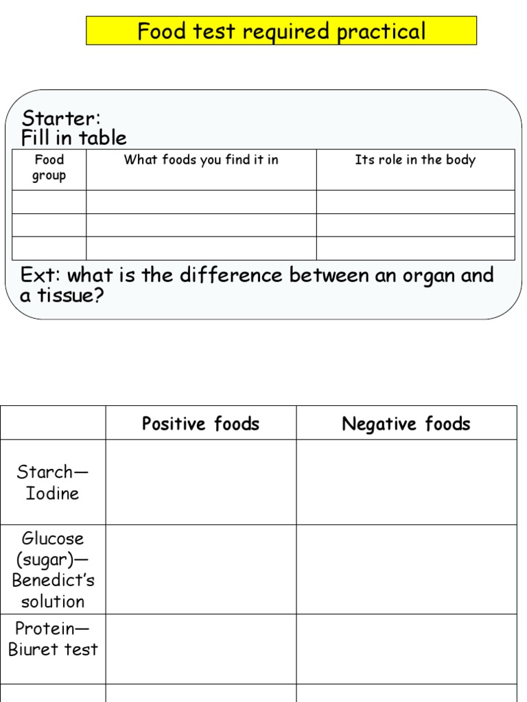 Food Tests - Year 10 | PDF | Starch | Glucose