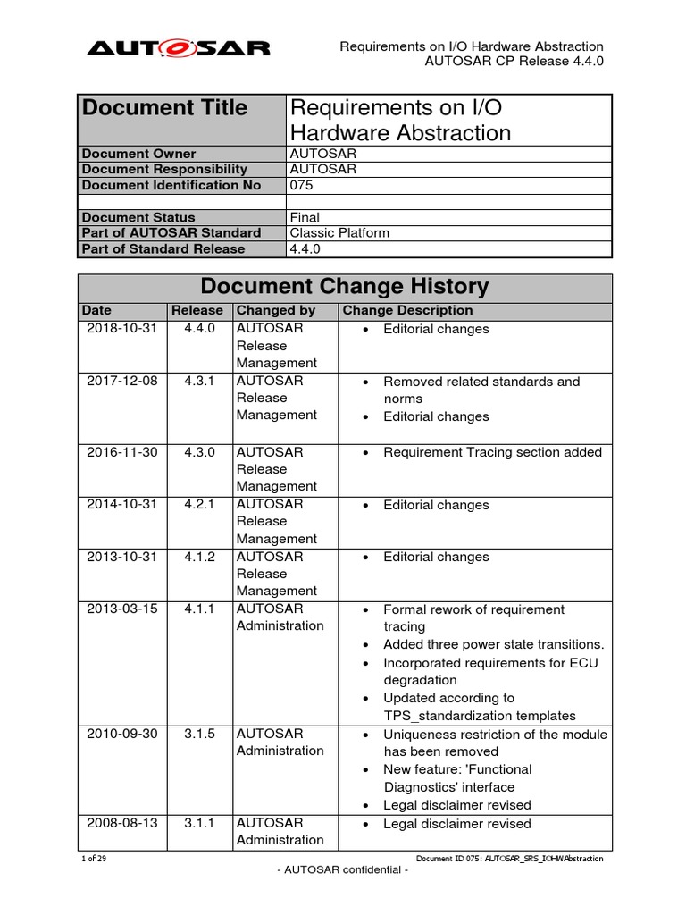 AUTOSAR SRS IOHWAbstraction | PDF | Analog To Digital Converter | Input/Output