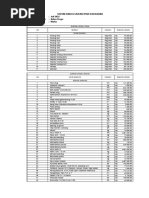 As Built Drawing Konstruksi Jembatan | PDF