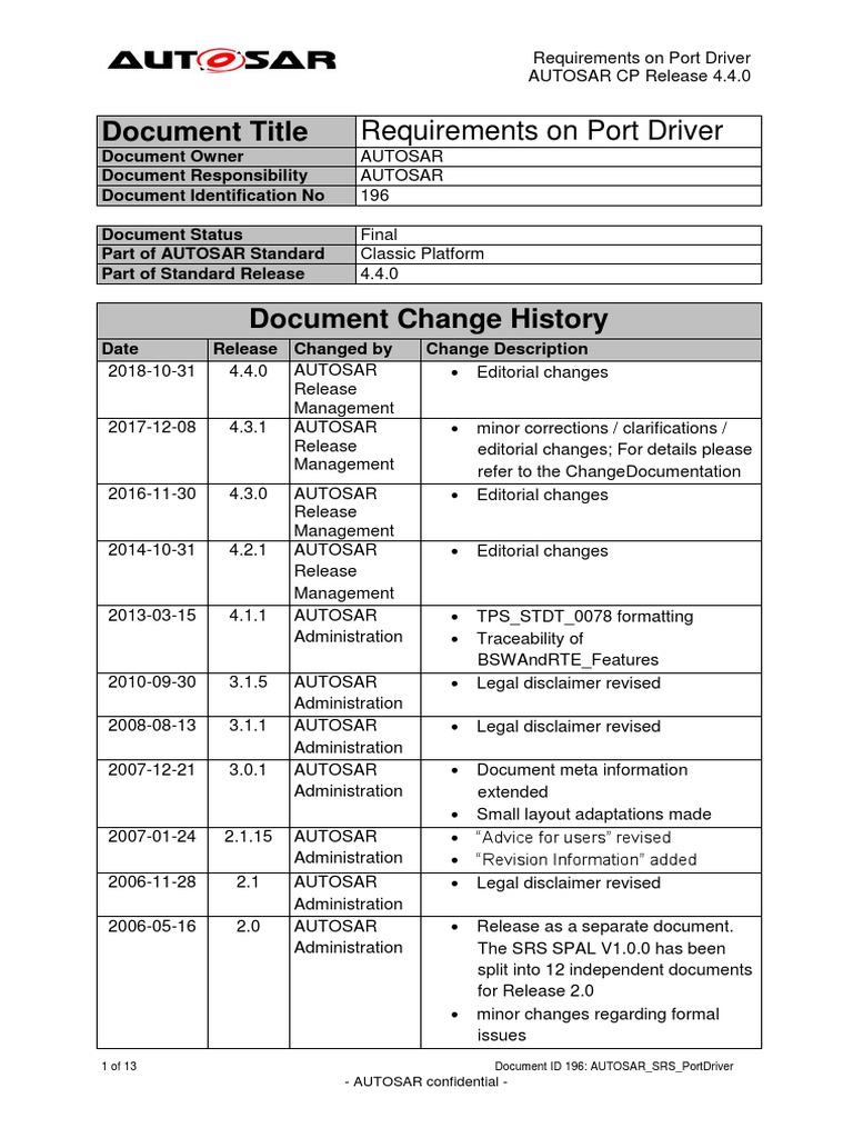 Autosar Srs Portdriver Download Free Pdf Microcontroller Specification Technical Standard