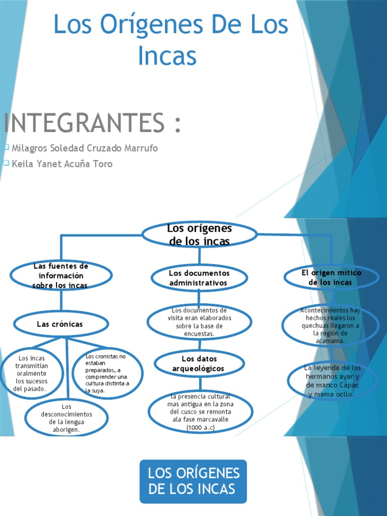 Los Orígenes de Los Incas | PDF | Imperio Inca