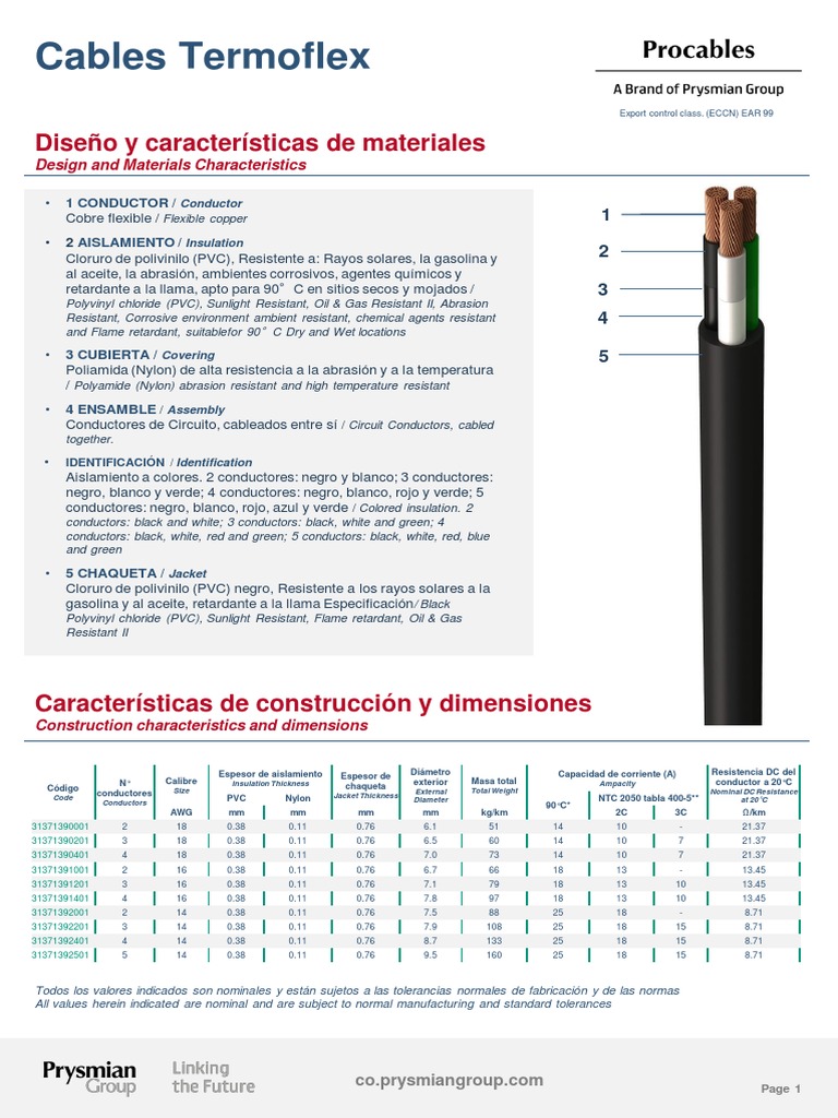 Cable Encauchetado - FT TERMOFLEX | PDF | Compuestos químicos | Química