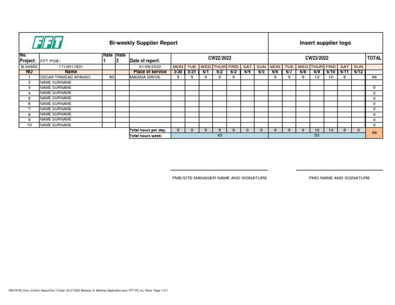 KW 22.23 - Junio | PDF