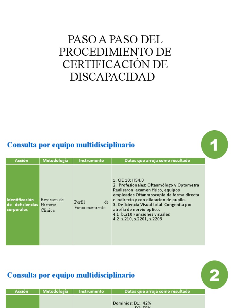 PASO A PASO DEL PROCEDIMIENTO DE CERTIFICACIÓN DE DISCAPACIDAD Ultimo | PDF | Medicina CLINICA