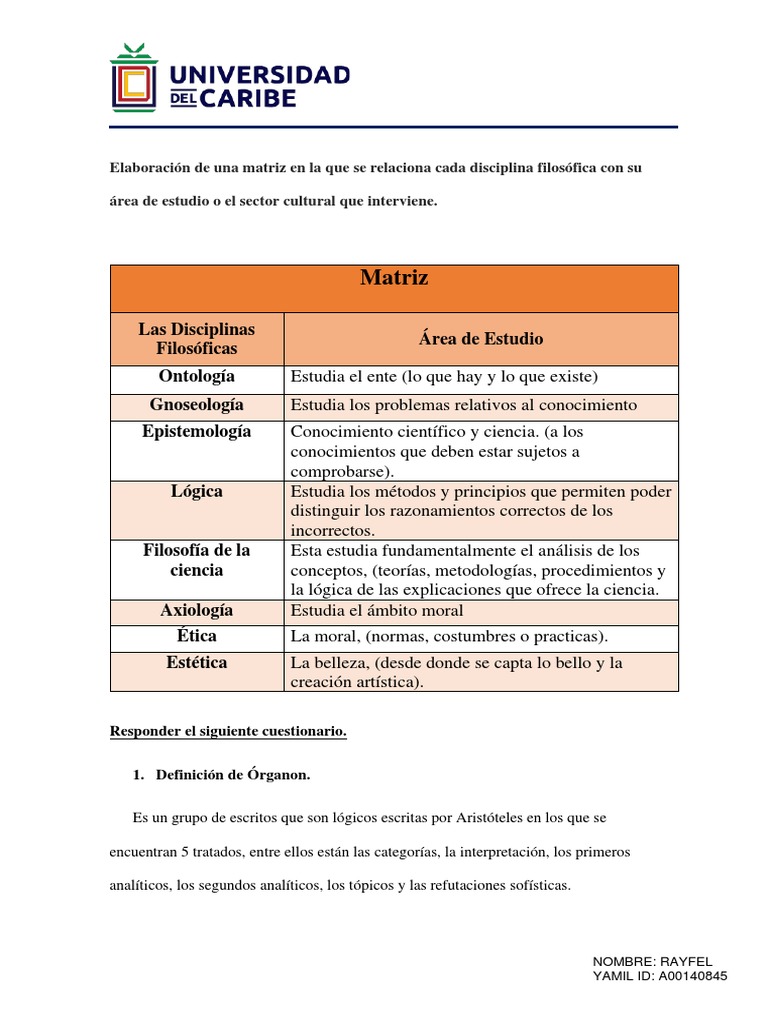 Matriz de Disciplinas Filosóficas y Ética | PDF | Moralidad | Conocimiento