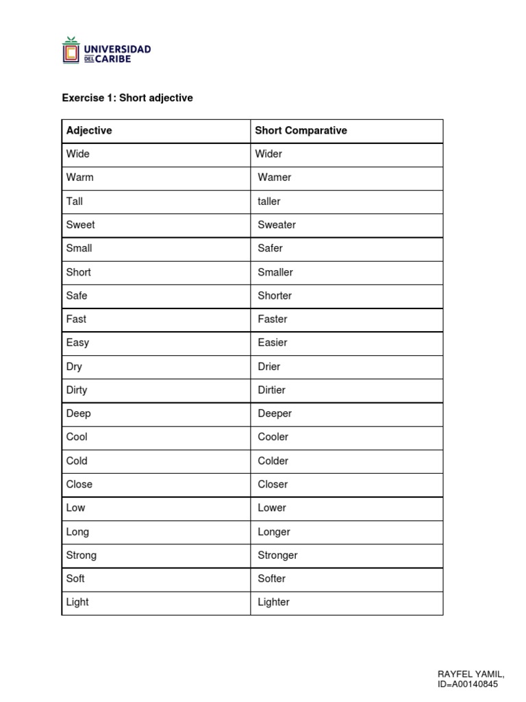 Vallenzuela Rayfel Unidad 5 Actividad 2 Comparative Adjectives | PDF