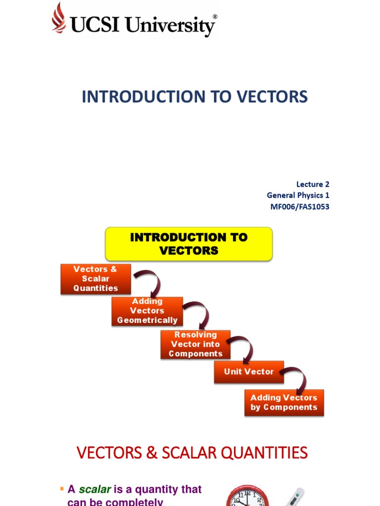 Introduction To Vectors | PDF | Euclidean Vector | Physics Introduction To Vectors | PDF | Euclidean Vector | Physics