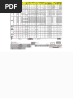 Technicul Data Sheet - SAE 15B25 | PDF