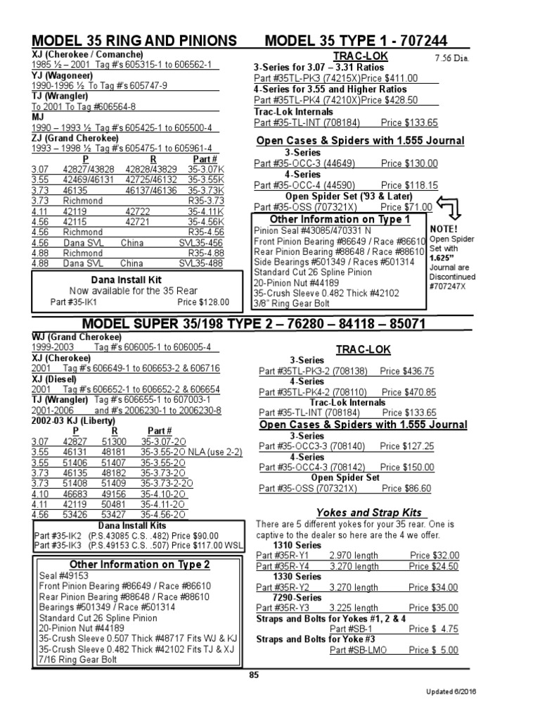 Dana 35 | PDF | Automotive Technologies | Motor Vehicle